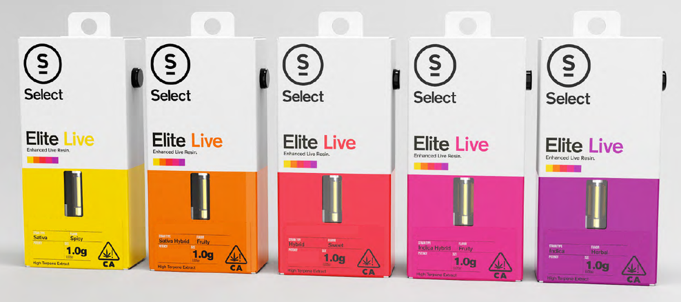 Curaleaf's Select Elite Live Cartridges Reach $1M Sales in Florida ...