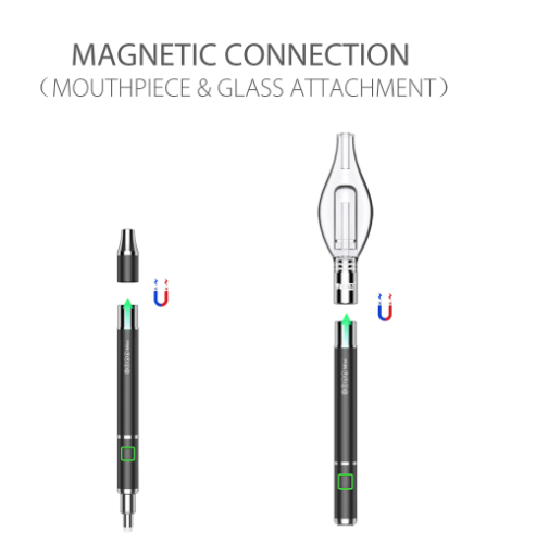 Highly Recommended: Yocan Dive Mini VS Puffco Peak Pro Review - Vaping Lab